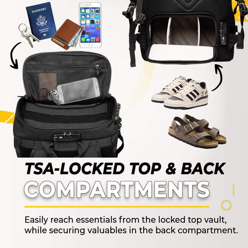 TradeSmart's Tactical Range Backpack - Tradesmart Safety